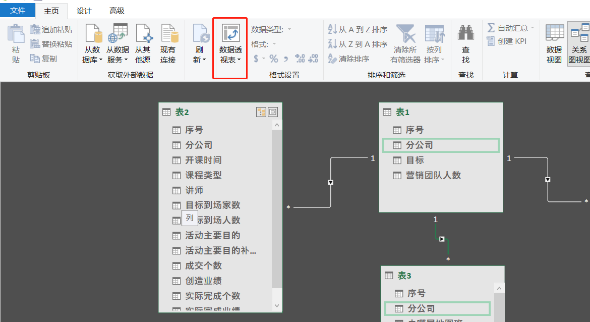 利用excel的power Pivot切片器制作动态仪表盘 O郭二爷o 爱编程爱python爱数据分析